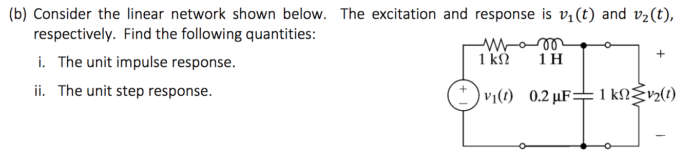 Solved Consider the linear network shown below. The | Chegg.com