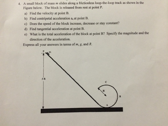 4. A small block of mass m slides along a | Chegg.com