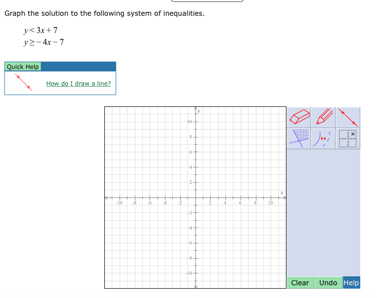Solved Graph the solution to the following system of | Chegg.com