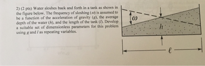 Solved 2) (2 pts) Water sloshes back and forth in a tank as | Chegg.com
