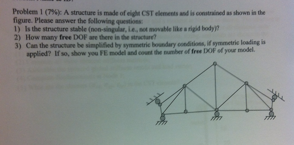 Solved A structure is made of eight CST elements and is | Chegg.com
