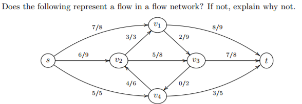 Solved Does the following represent a flow in a flow | Chegg.com