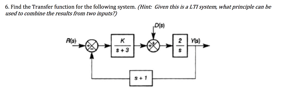 Solved 6. Find the Transfer function for the following | Chegg.com