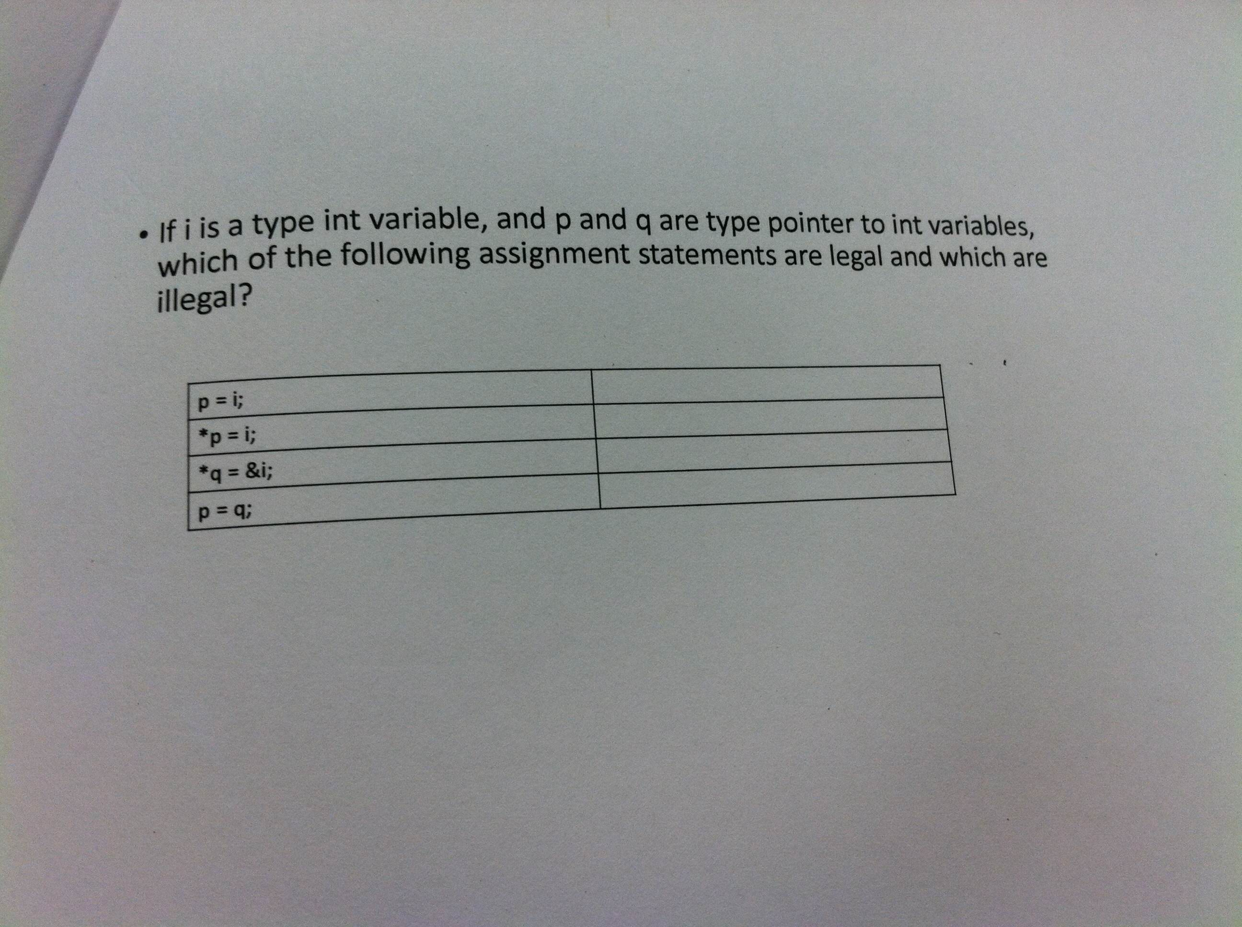 Solved If I Is A Type Int Variable And P And Q Are Type 