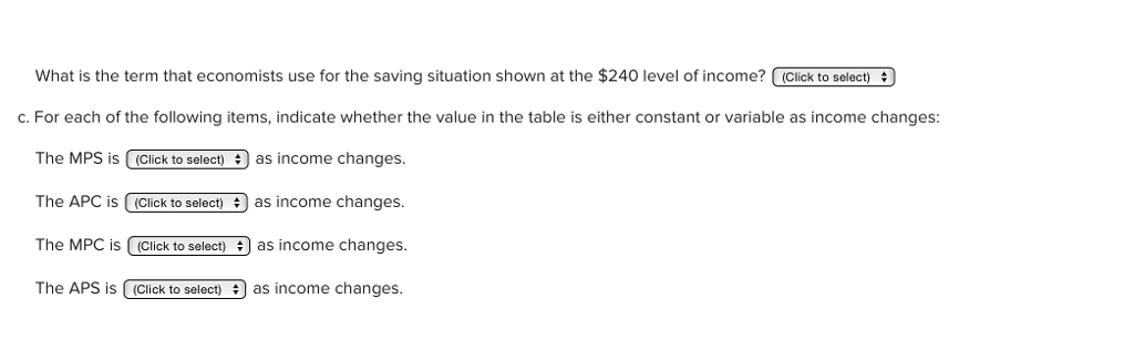 Solved Data for output (real income) and saving are | Chegg.com