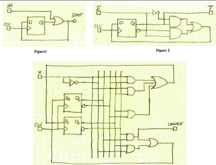 Solved Adraw By Hand A Functional Timing Diagram Showing 