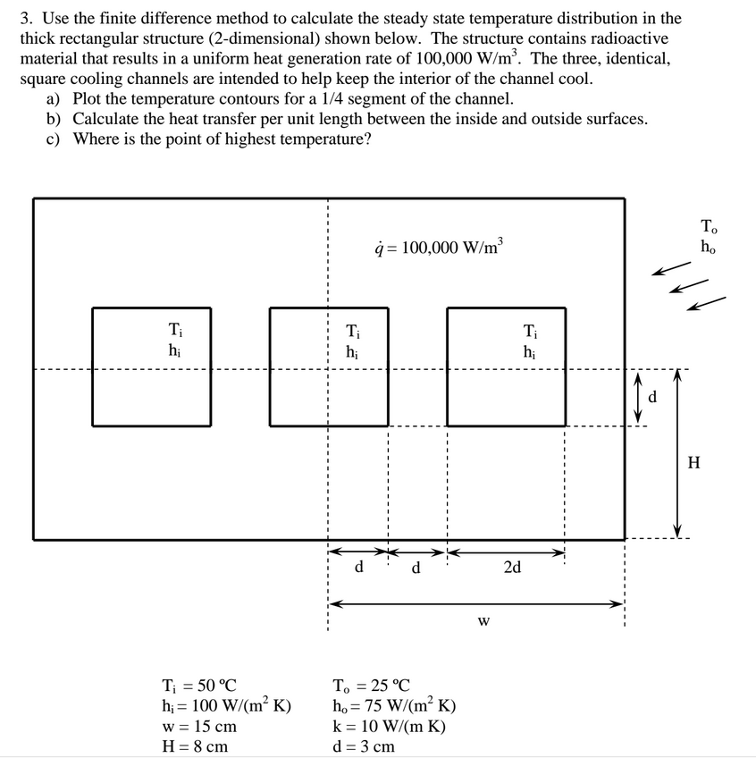 Use the finite difference method to calculate the | Chegg.com