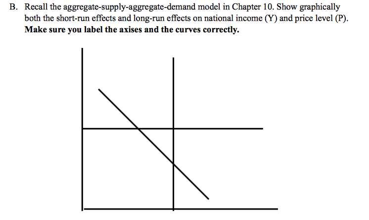 Solved B. Recall the aggregate-supply-aggregate-demand model | Chegg.com