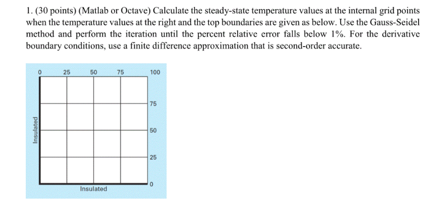 1. (30 points) (Matlab or Octave) Calculate the | Chegg.com