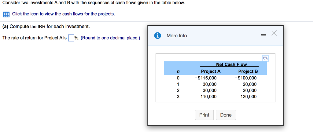 Solved Consider two investments A and B with the sequences | Chegg.com