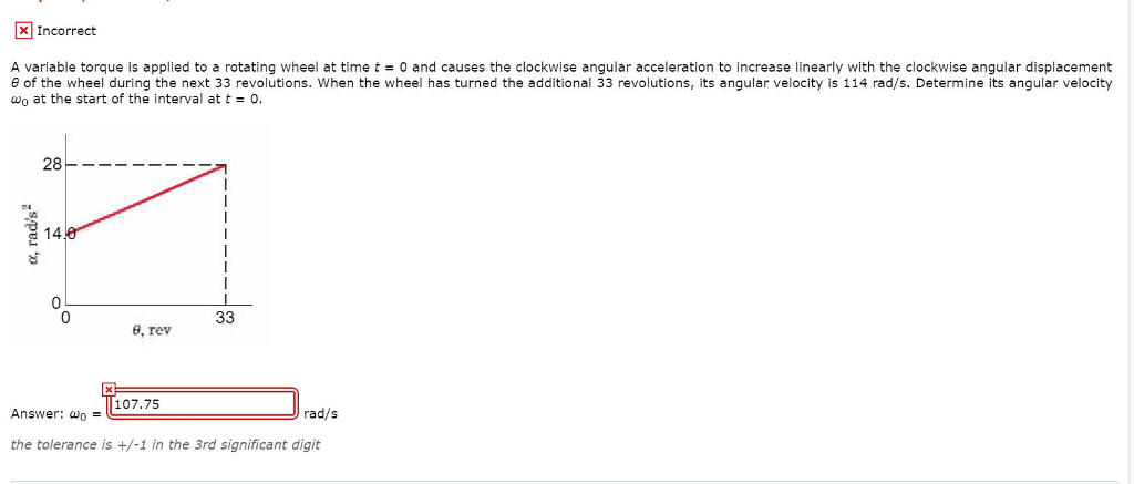 Solved A variable torque is applied to a rotating wheel at | Chegg.com