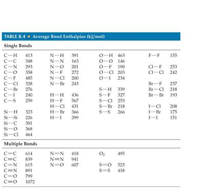 Solved Question | Chegg.com
