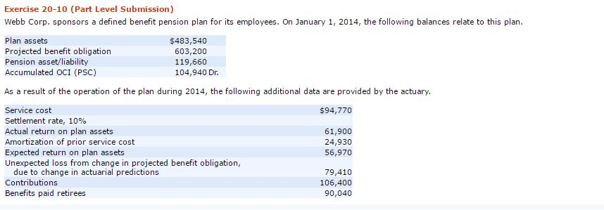 Solved Exercise 20-10 (Part Level Submission) Webb Corp. | Chegg.com
