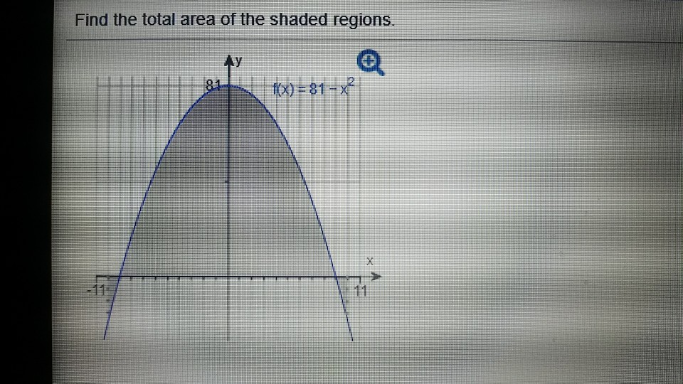 Solved Calculate the definite integral 7 7 dx= (Type an | Chegg.com