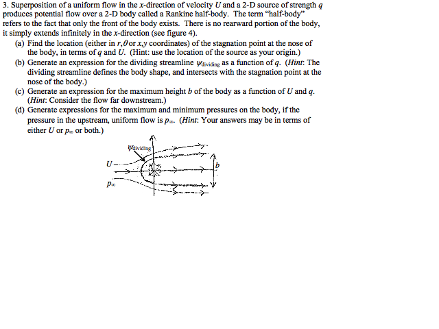 Solved Superposition of a uniform flow in the x-direction of | Chegg.com