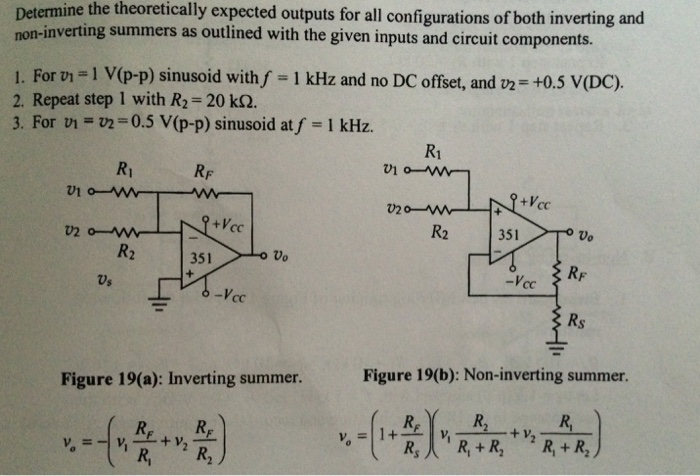 Solved Determine the theoretically expected outputs for all | Chegg.com