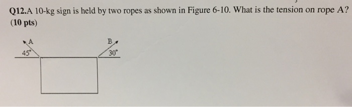 Solved A 10-kg sign is held by two ropes as shown in Figure | Chegg.com