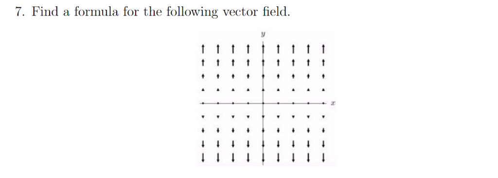 Solved Find a formula for the following vector field. | Chegg.com