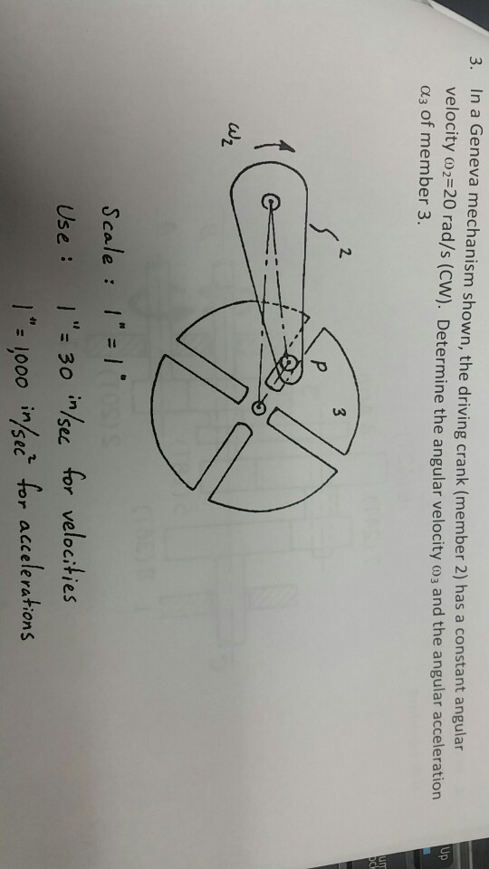 Solved 3. In a Geneva mechanism shown, the driving crank | Chegg.com