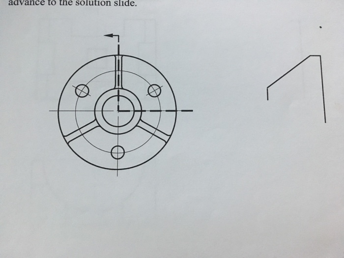 Solved advance to the solution slide. | Chegg.com