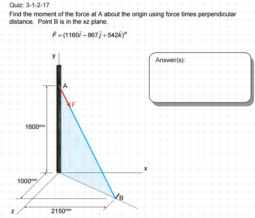 Solved Find the moment of the force at A about the origin | Chegg.com