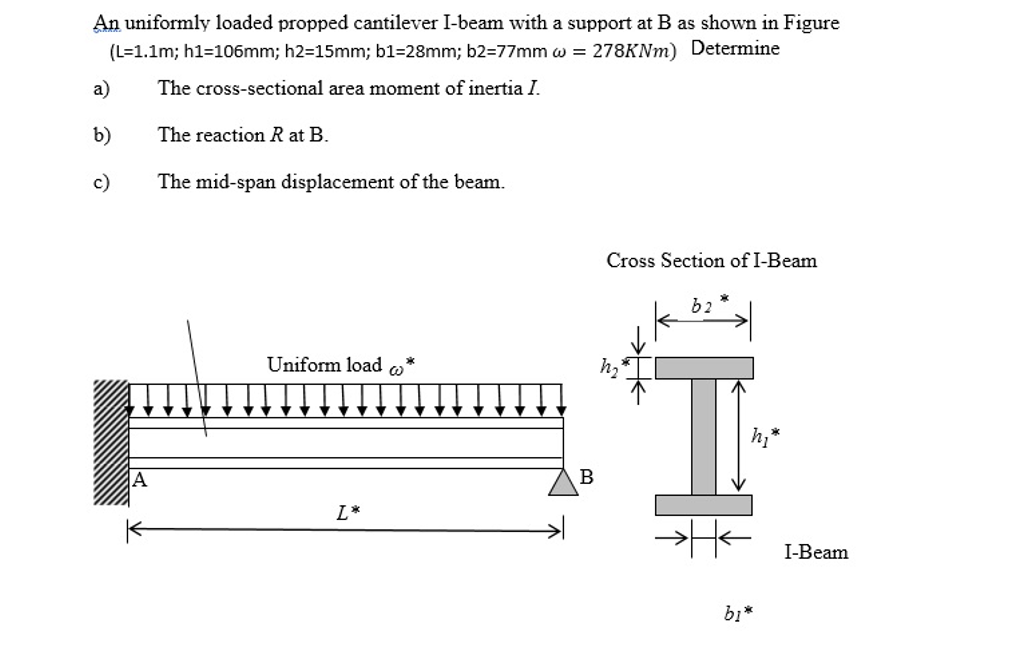 Solved An uniformly loaded propped cantilever I-beam with a | Chegg.com
