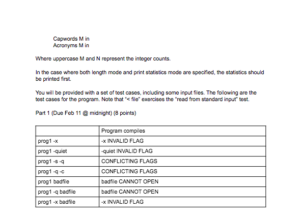 CS280 Programming Assignment 1 Spring 2018 In this | Chegg.com