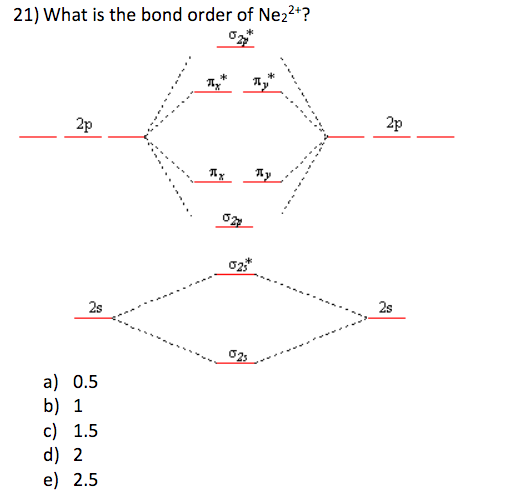 Solved What is the bond order of Ne22+? and why? I | Chegg.com