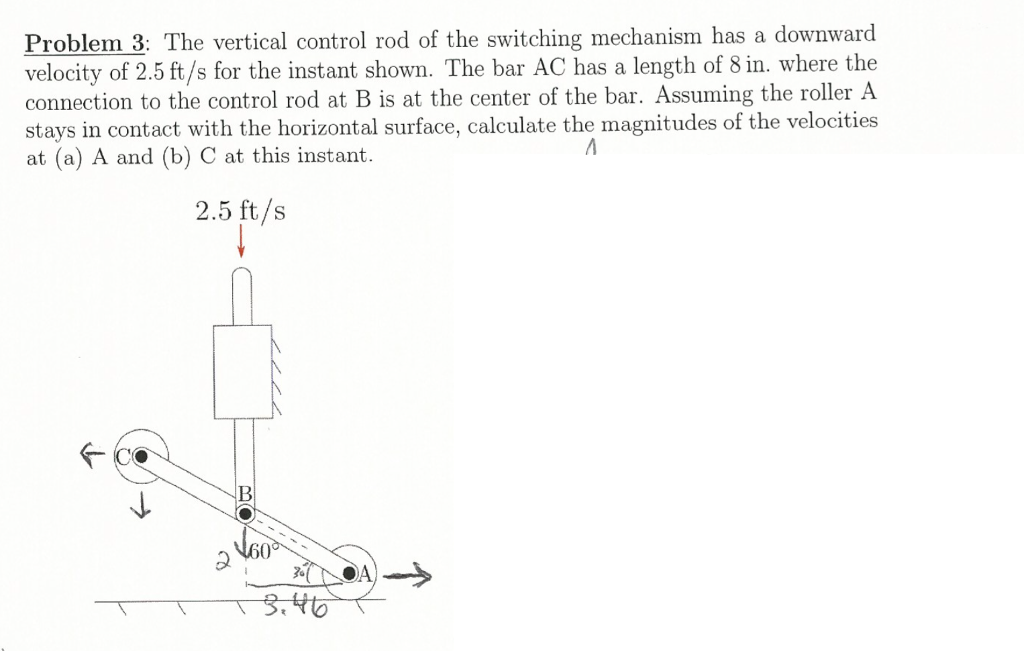 Solved The vertical control rod of the switching mechanism | Chegg.com