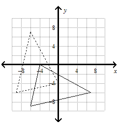 Solved Reflect the triangle with the given vertices across | Chegg.com