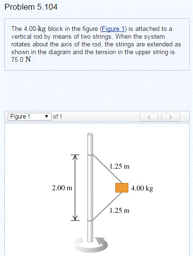 Solved Problem 5.104 The 4.00-kg block in the figure (Figure | Chegg.com