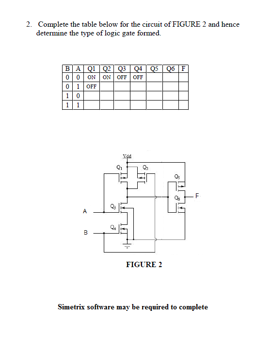 Solved Complete the table below for the circuit of FIGURE 2 | Chegg.com