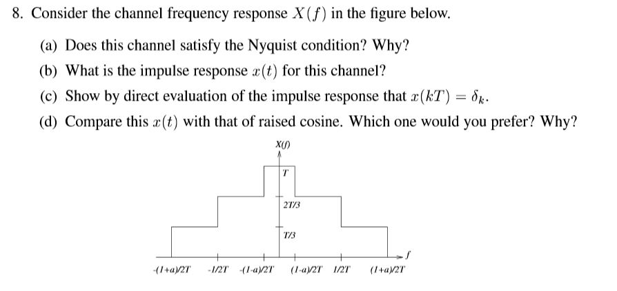 Solved 8. Consider the channel frequency response X(f) in | Chegg.com