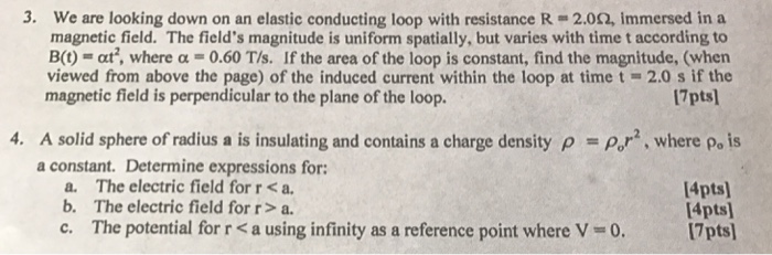 Solved We are looking down on an elastic conducting loop | Chegg.com