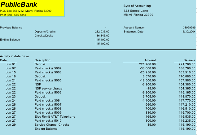 Solved Journalize the following transactions: June 1: | Chegg.com