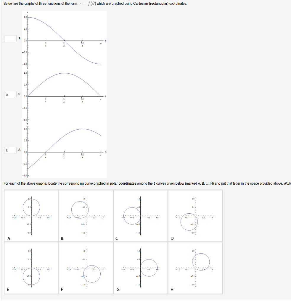 Solved Below are the graphs of three functions of the form | Chegg.com