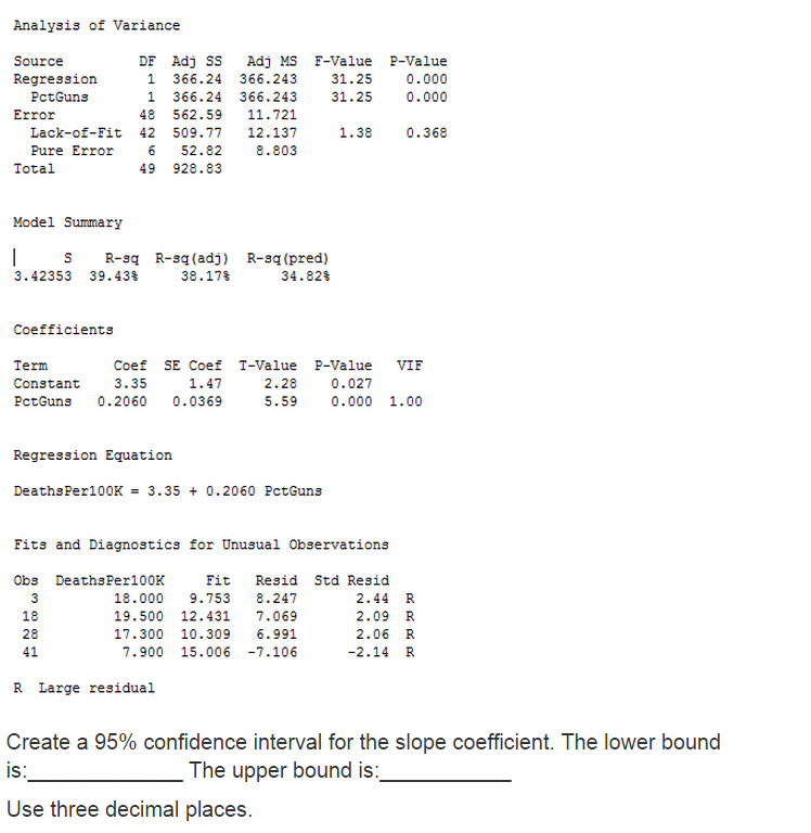 Solved Analysis of Variance DF Adj SS Adj MS F-value P-value | Chegg.com