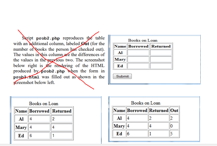 Solved For this problem, write an HTML document prob2.html, | Chegg.com