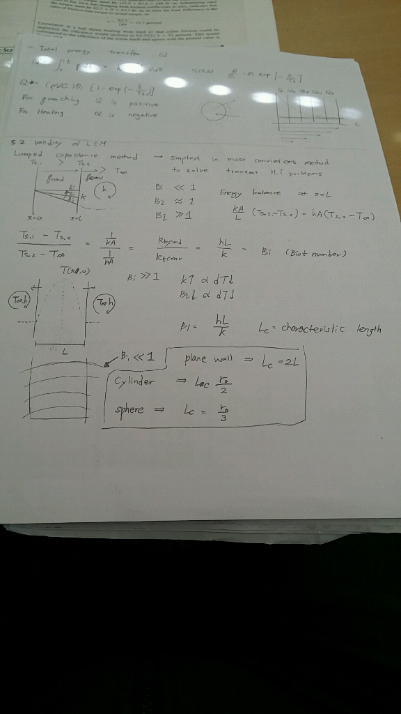 Solved Prove the characteristic length. Why plane wall | Chegg.com