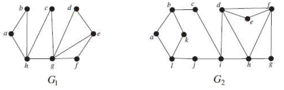 Solved Discrete Math. Determine whether each of the | Chegg.com