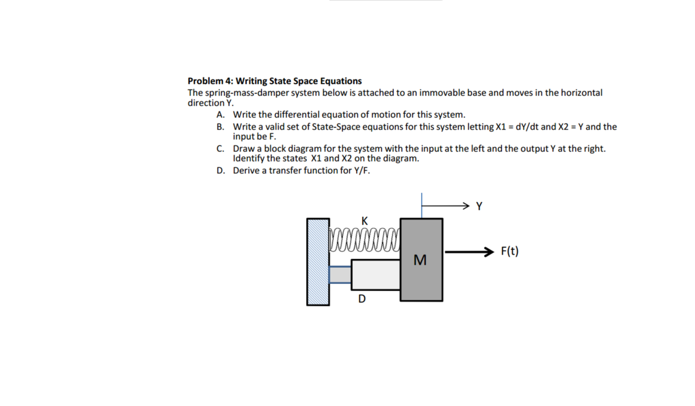 Writing State Space Equations The spring-mass-damper | Chegg.com