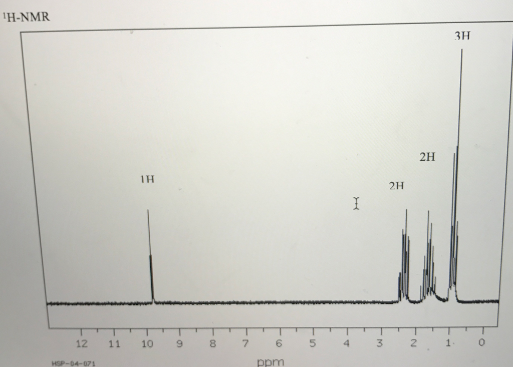 Solved dentify as many peaks in the IR SPEC,Hnmr, Cnmr and | Chegg.com