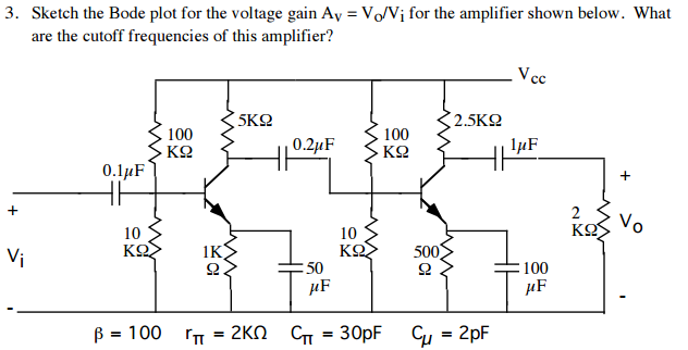 Solved Sketch the Bode plot for the voltage gain A_v = | Chegg.com