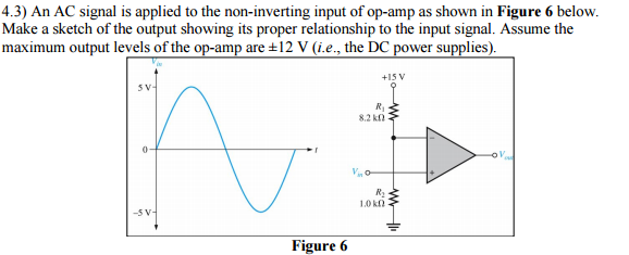 Solved An AC signal is applied to the non-inverting input of | Chegg.com