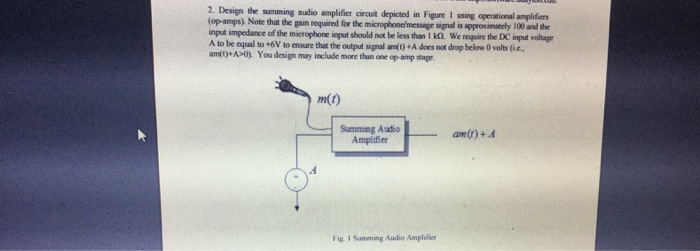 Solved Design the summing audio amplifier circuit depicted | Chegg.com