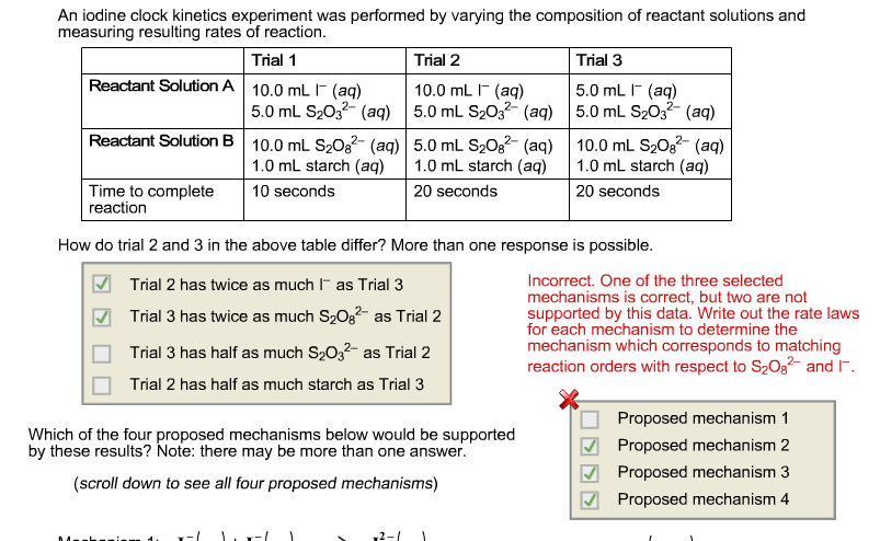 Solved An iodine clock kinetics experiment was performed by | Chegg.com