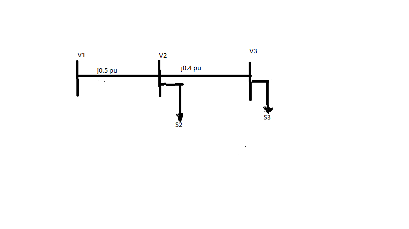Solved The one-line diagram of a three-phase power system is | Chegg.com