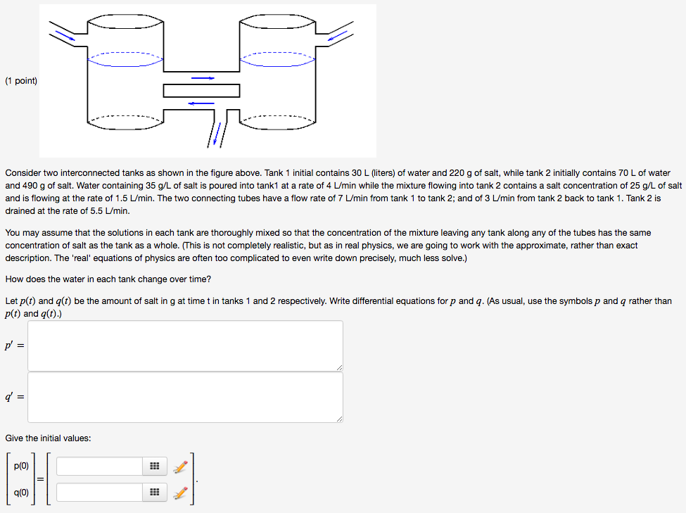 Solved Consider two interconnected tanks as shown in the | Chegg.com