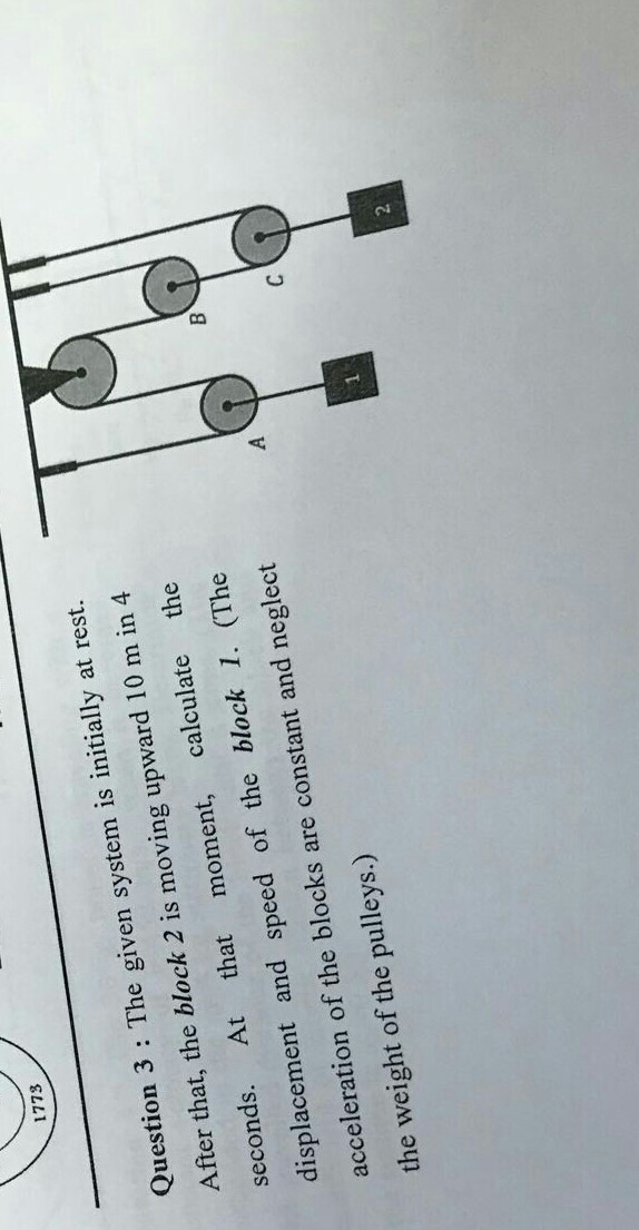 Solved 1773 Question 3 : The given system is initially at | Chegg.com