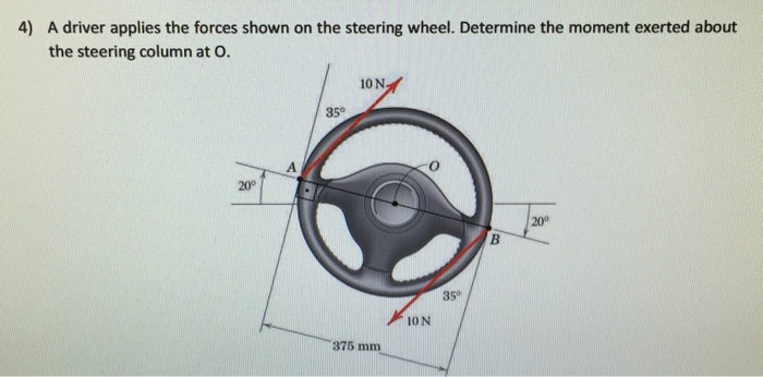 Solved A driver applies the forces shown on the steering | Chegg.com
